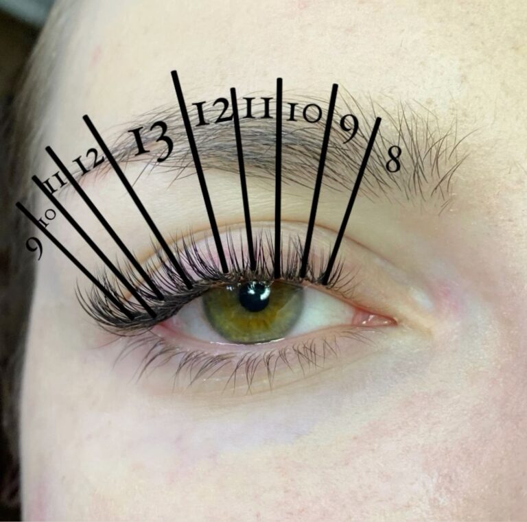 How to Get the Perfect Wet Look with Lash Extensions: A Comprehensive ...